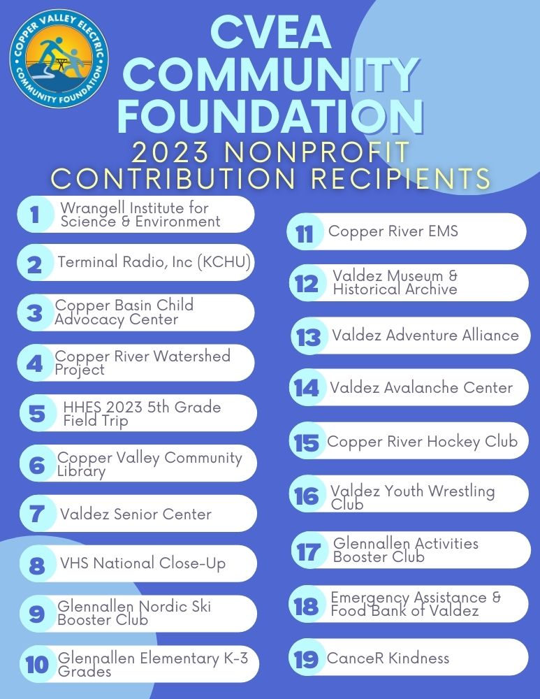 CVEA Community Foundation